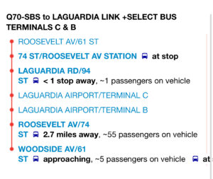 How to Take the Q70 Bus and the Subway From LaGuardia Airport to ...